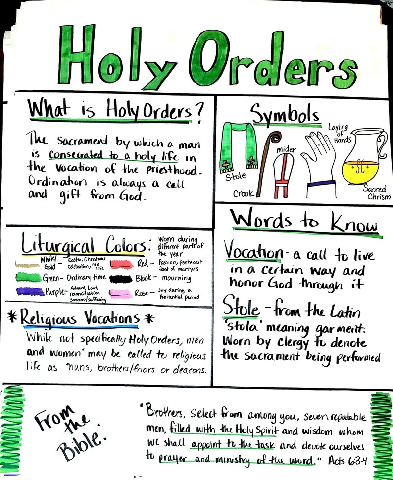 Catholic Sacraments Anchor Chart: Holy Orders - Etsy