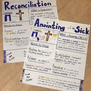 Catholic Sacraments Anchor Chart: Anointing of the Sick - Etsy