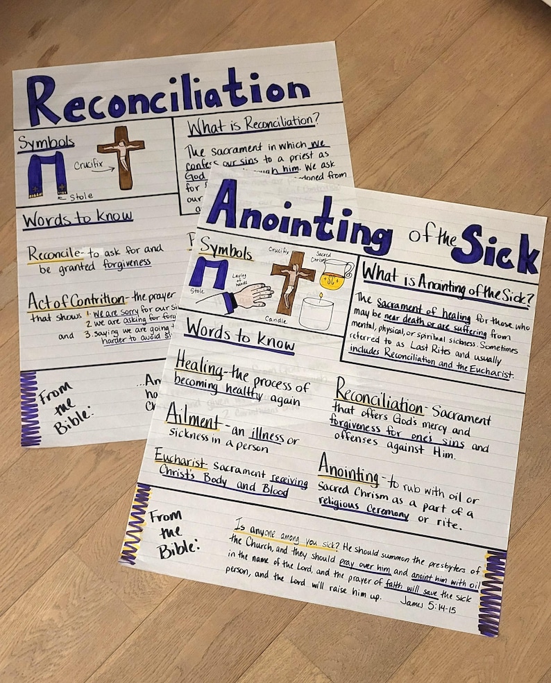 Catholic Sacraments Anchor Chart: Anointing of the Sick - Etsy