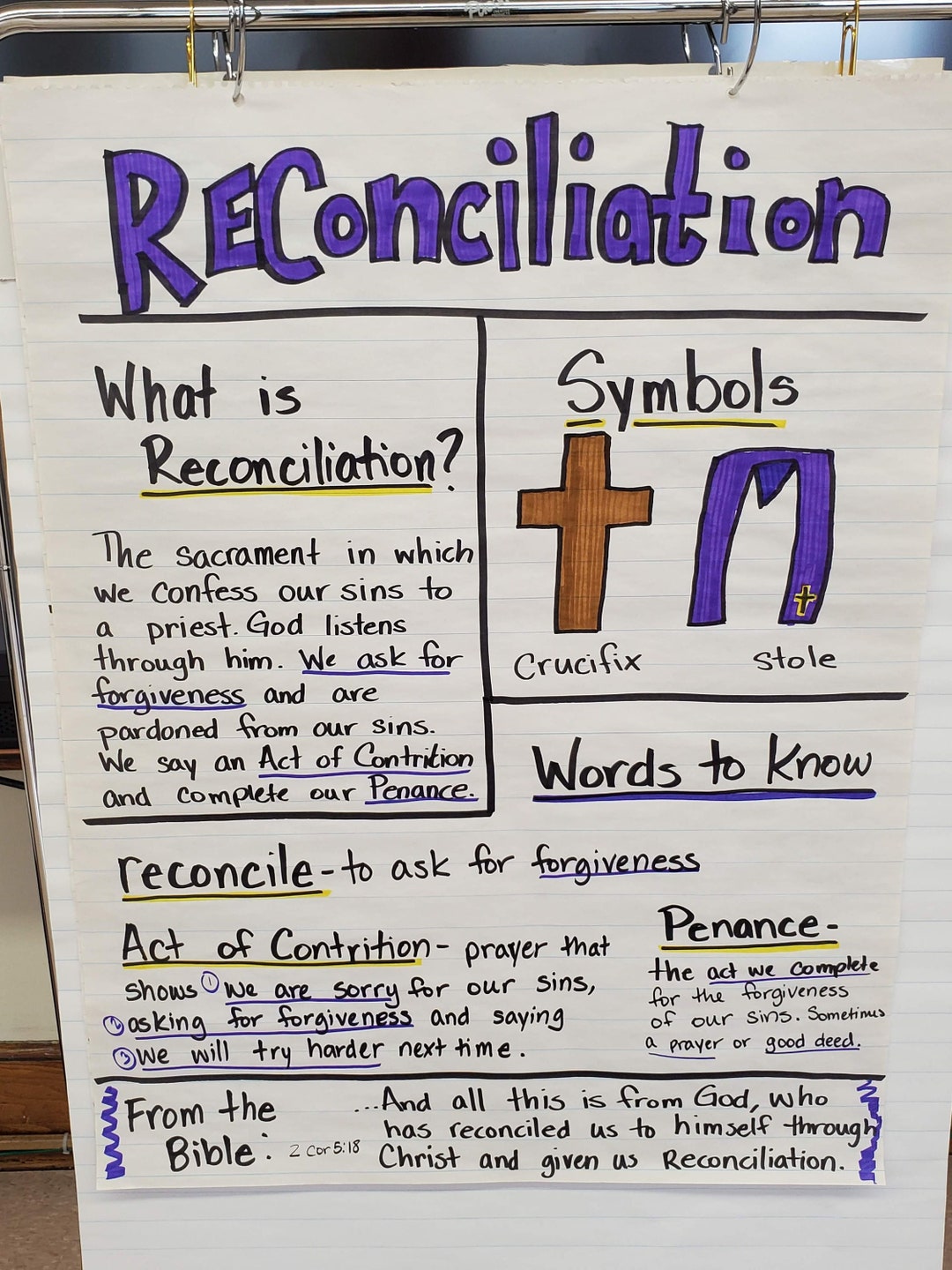 Reconciliation Sacrament Symbol