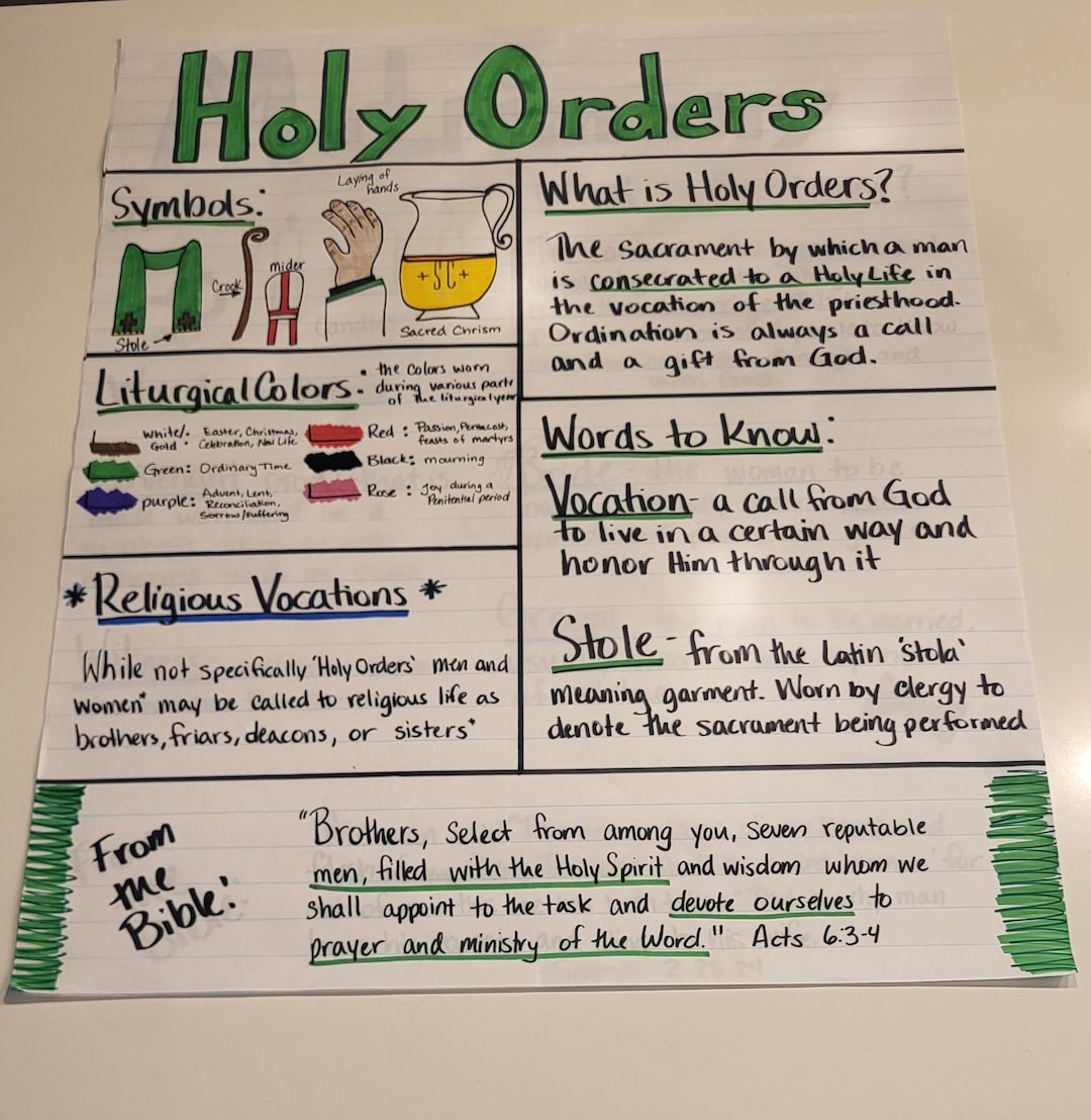 Catholic Sacraments Anchor Chart: Holy Orders - Etsy