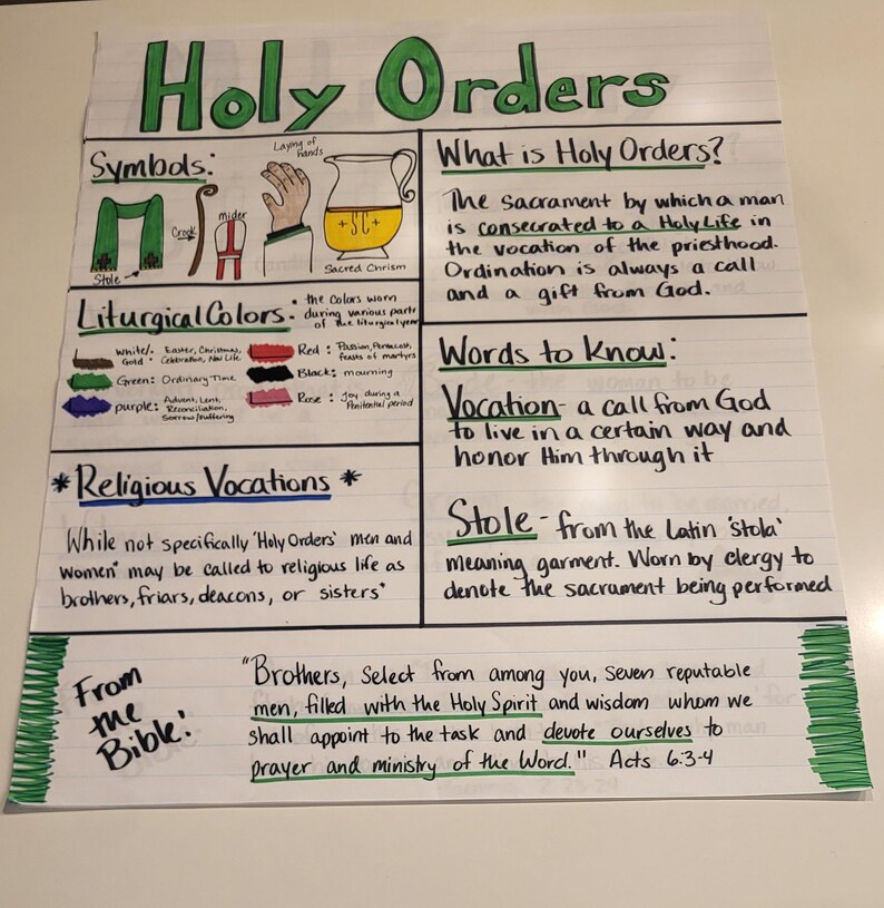 Cuadro ancla de los sacramentos católicos: Órdenes sagradas - Etsy México