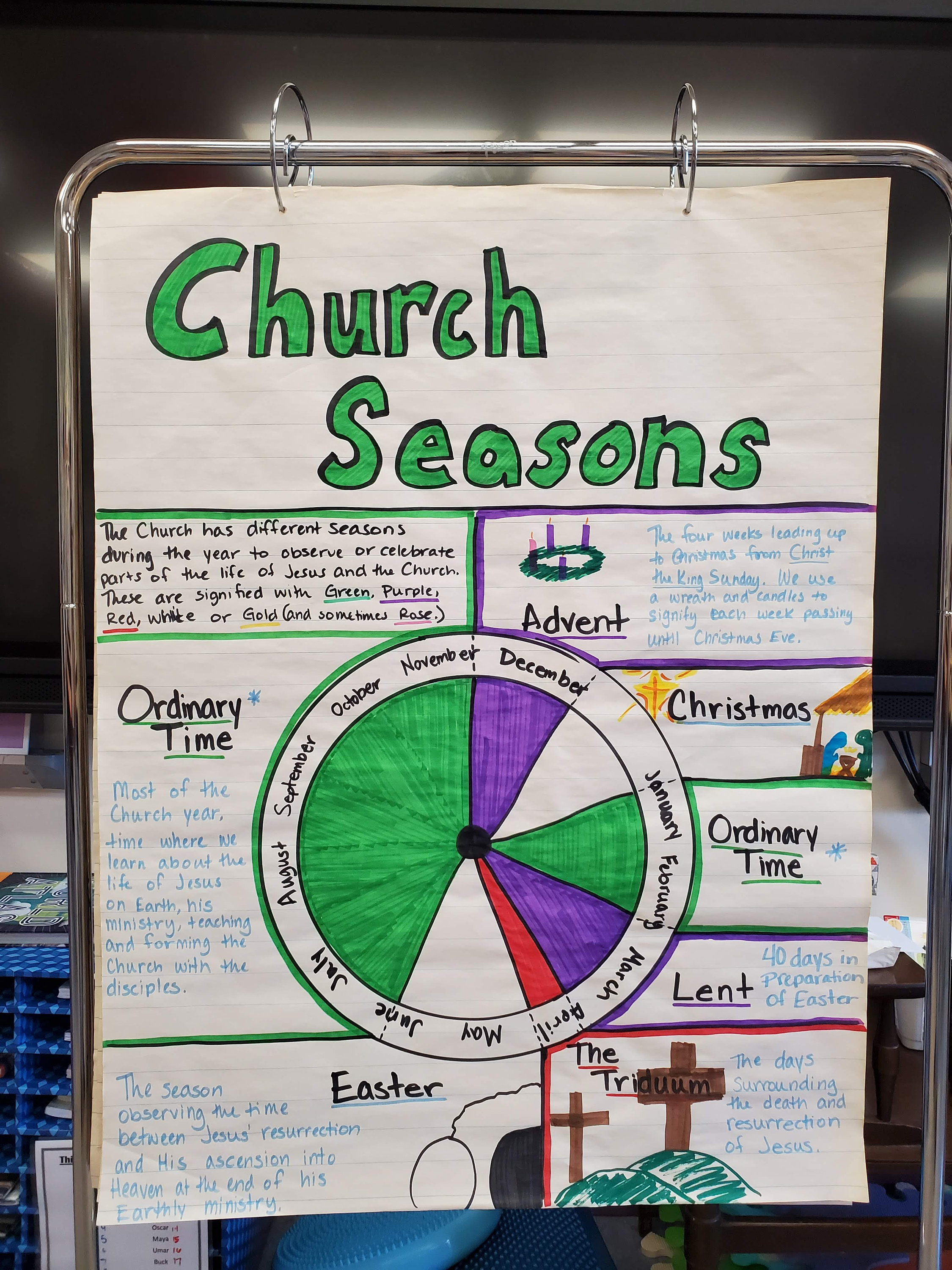 Catholic Church Seasons - Etsy