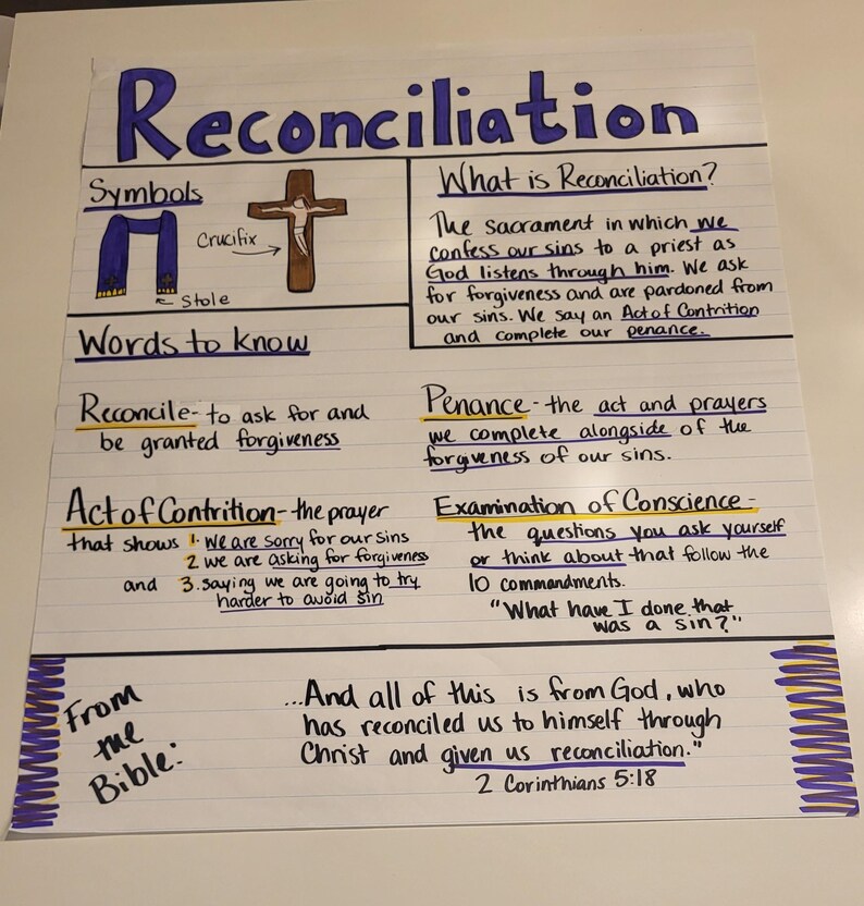 Catholic Sacraments Anchor Chart: Reconciliation - Etsy