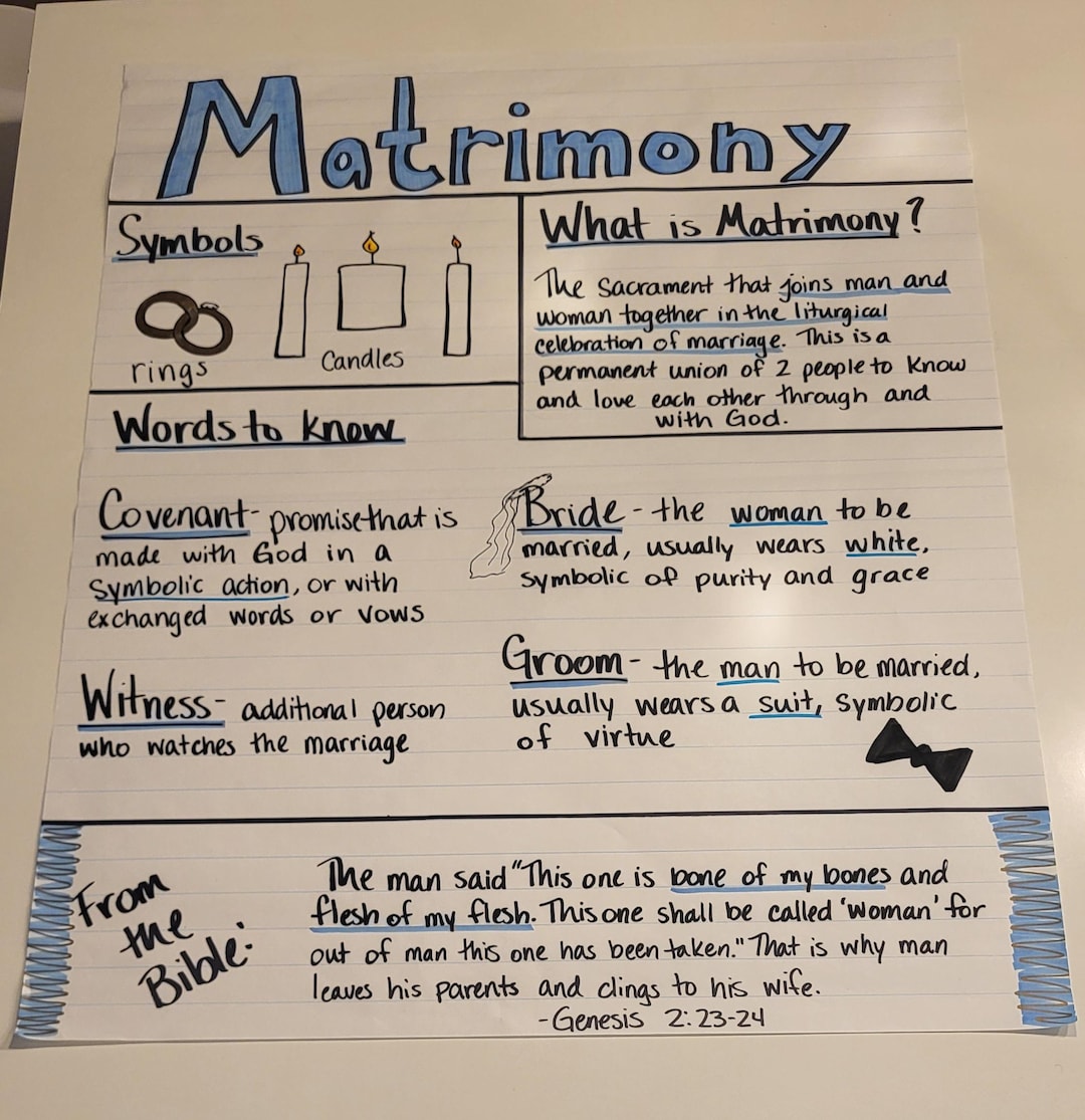 Catholic Sacraments Anchor Chart: Matrimony - Etsy