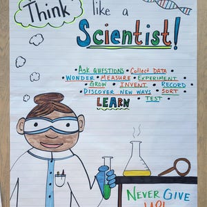 Think Like a Scientist Anchor Chart - Etsy