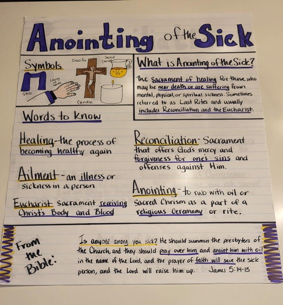 Anointing Of The Sick Symbols