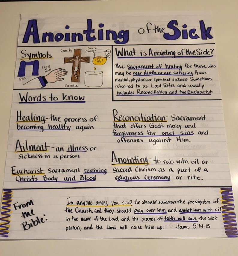 Catholic Sacraments Anchor Chart: Anointing of the Sick - Etsy