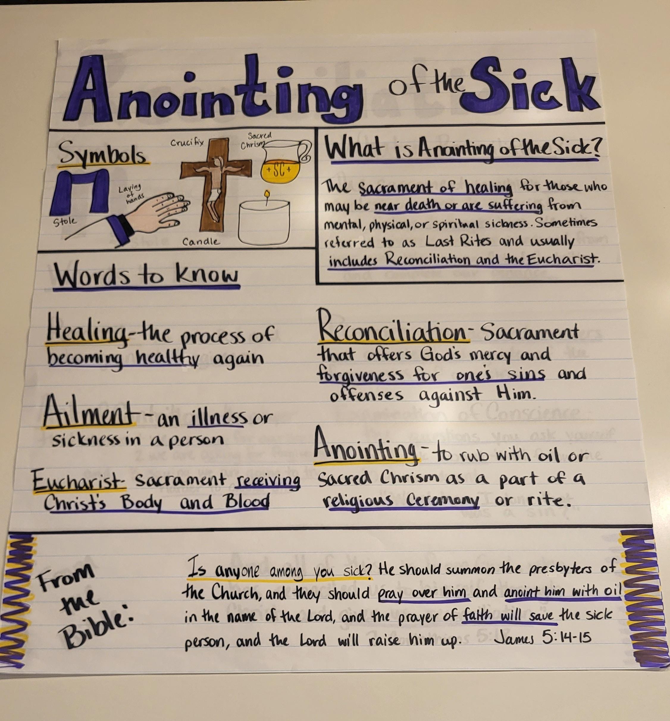 Catholic Anointing Of The Sick Symbols