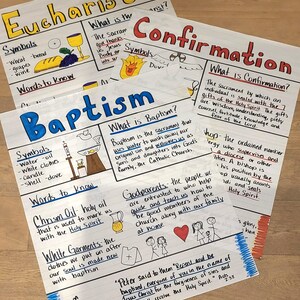 Catholic Sacraments Anchor Chart: Confirmation - Etsy