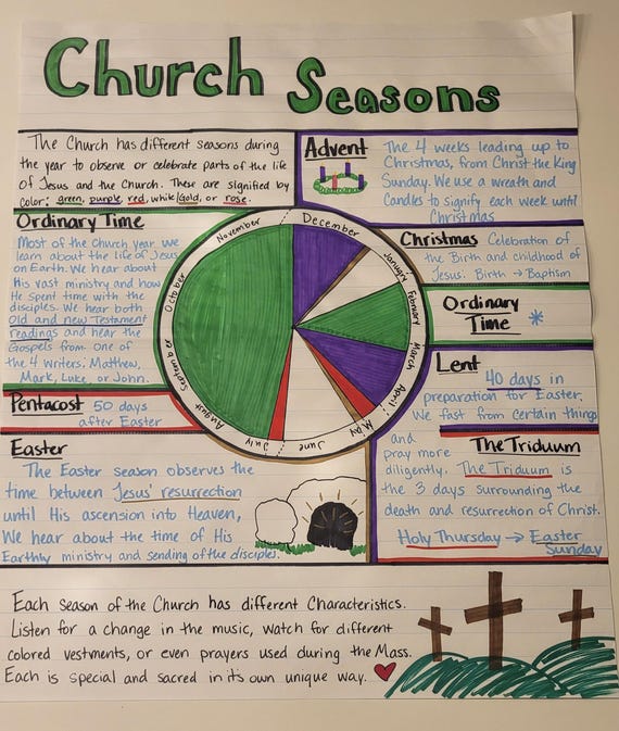 Catholic Church Seasons And Colors