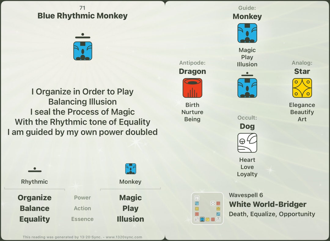 Galactic Signature Digital Reading - Etsy