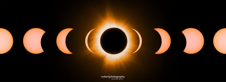 Total Solar Eclipse Ultra-wide Panorama, Orange and Black, Fine ...