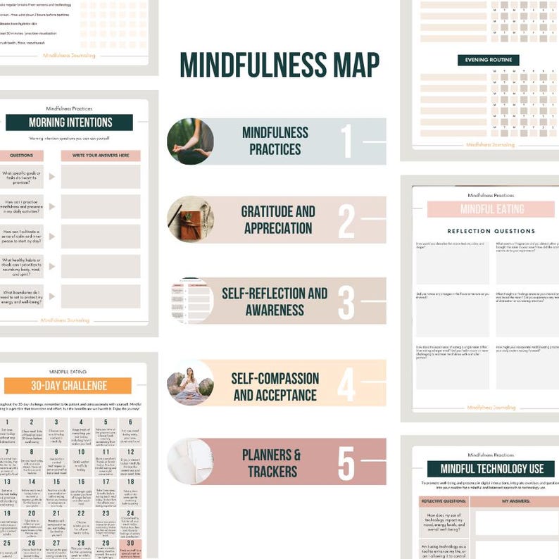 Mindfulness Gratitude Journal: Self-care, Mental Wellness (printed Book ...