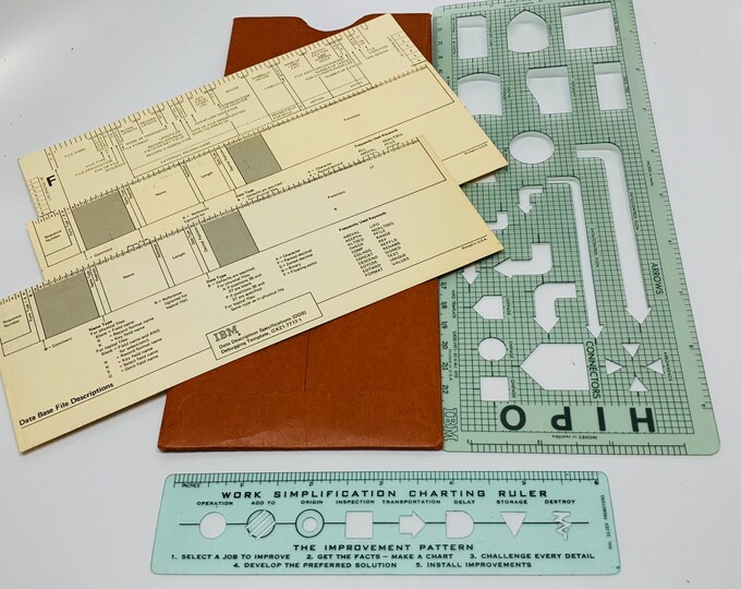 IBM 1971 Debugging Flow Chart Ruler and HIPO Template Set With ...