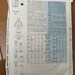 80s Vogue Pattern 1739 - Etsy