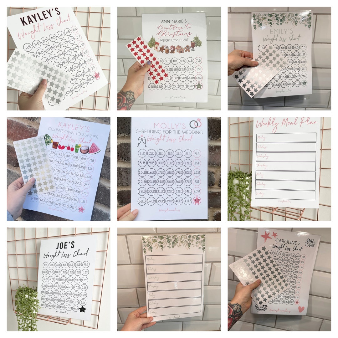 Laminated Weight Loss Chart & Meal Planner: Track Your Progress - Etsy