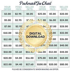 Poshmark Fee Chart Digital Download Sage Green Minimalist Poshmark ...