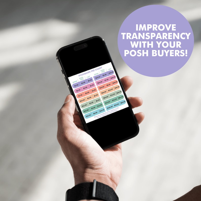 Poshmark Fee Chart | Digital Download | Colorful Poshmark Seller Fee ...