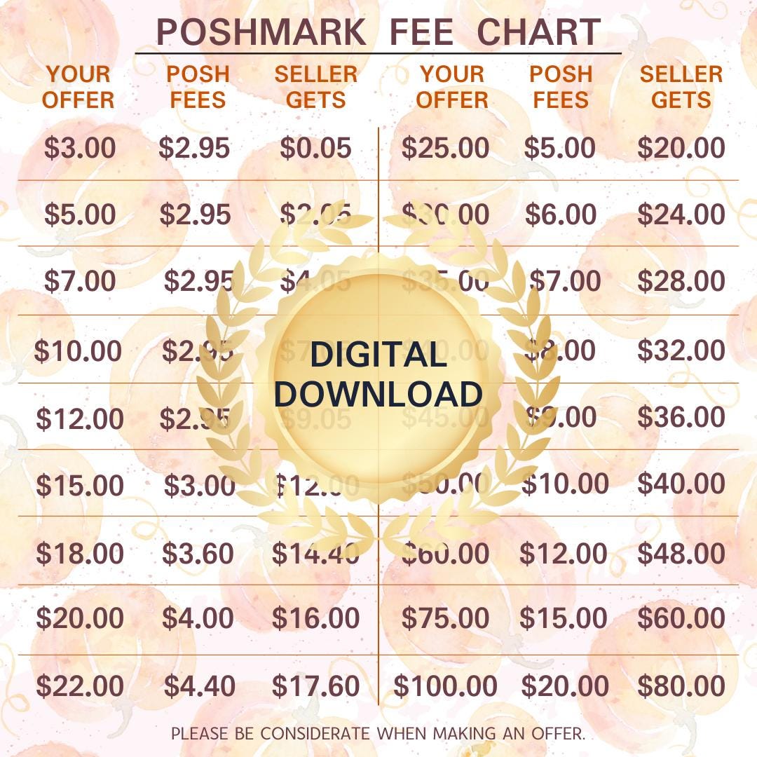 Poshmark Fee Chart | Digital Download | Autumn Pumpkins | Poshmark Seller Fee Transparency ...