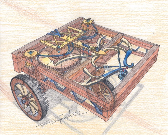 Question Regarding Spring-Powered Mechanical Energy : r/AskPhysics