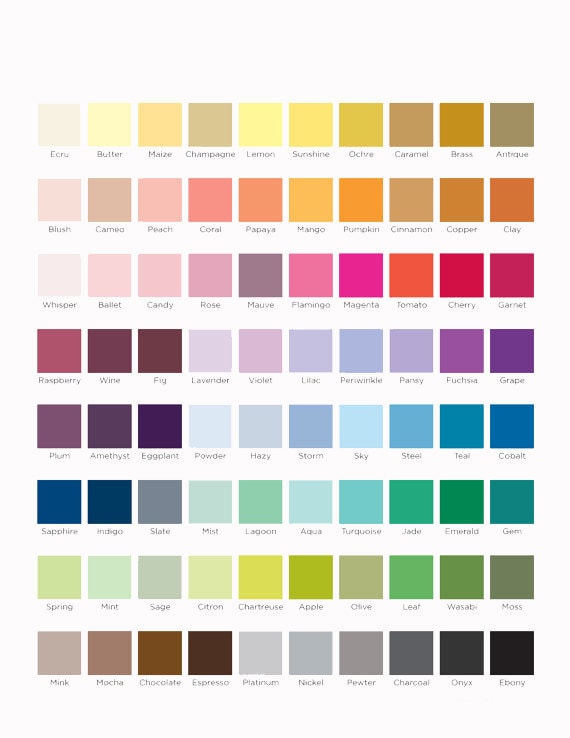 The Perfect Blend Theme Bridal Shower Invitation each WITH ENVELOPES - Etsy