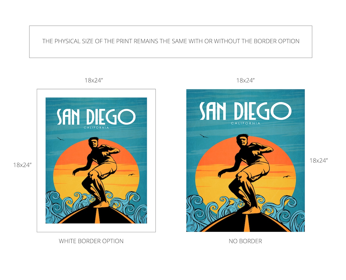 Kenya Travel Poster Kenya Wall Art Retro Travel Poster | Etsy