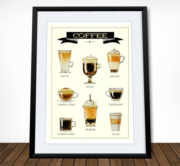 Coffee Print, Coffee Poster, Coffee Types Poster, Kitchen Decor ...