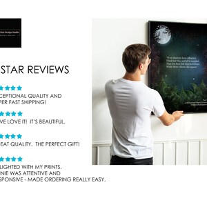 A Midsummer Night's Dream, Shakespeare Poster, Shakespeare Quote ...