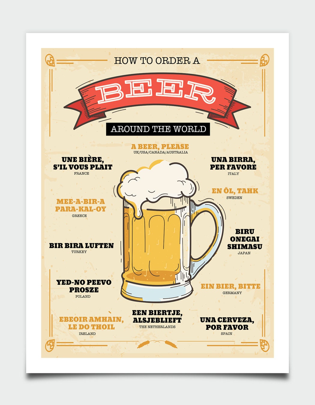 Beer Poster, Alcohol Poster, Wall Art Man, Gift for Beer Lover, Man ...