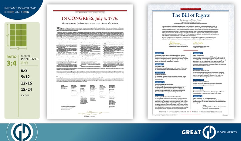 America’s Founding Documents — Declaration of Independence ...