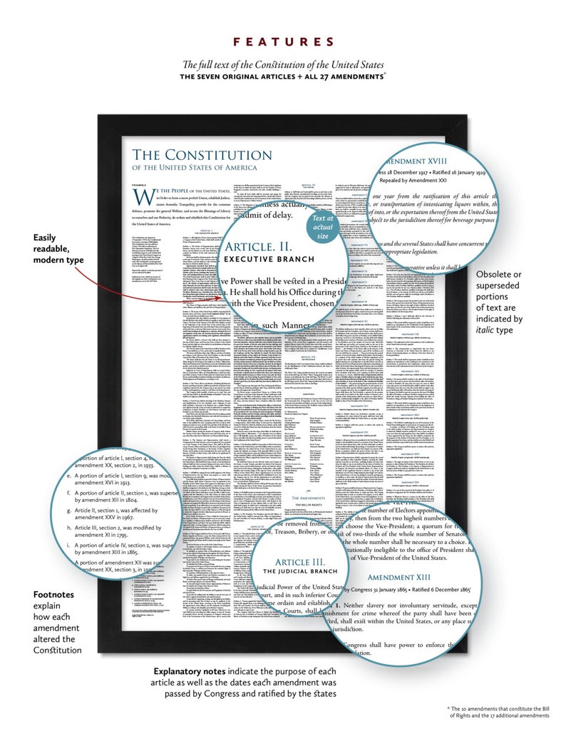 The Constitution of the United States: the Complete Text — A 24- by 36 ...