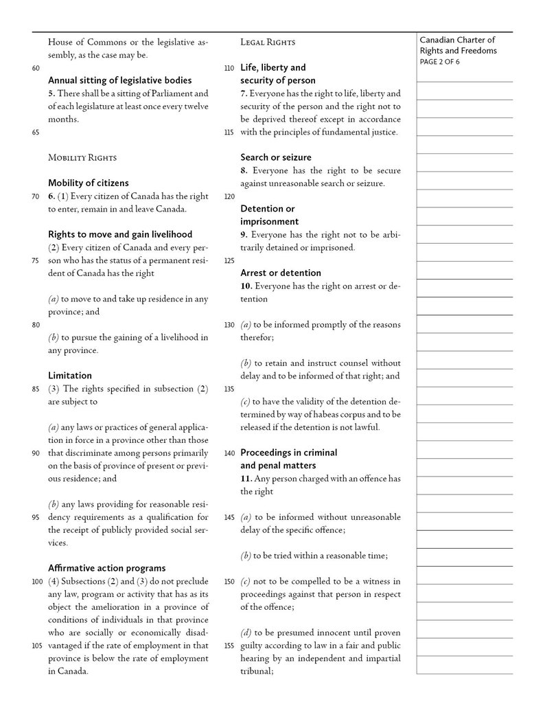 Canadian Charter of Rights and Freedoms (canada | 1982) — Digital ...