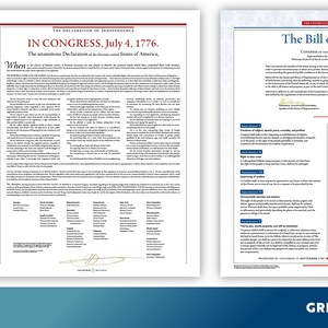 America’s Founding Documents — Declaration of Independence ...