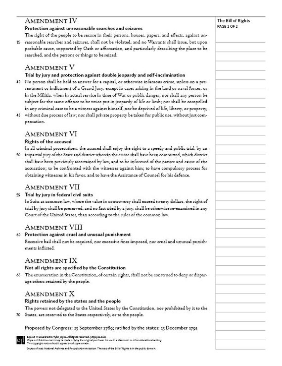 Right To Reasonable Bail Fines And Punishment