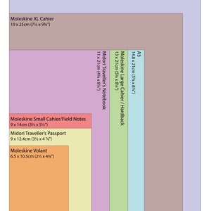 Leather Midori Passport Traveller's Notebook Cover, Made to Order - Etsy