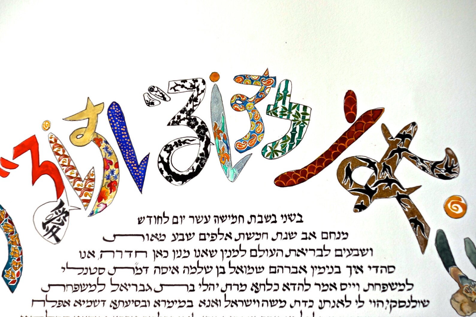 Japanese Style Ketubah, Hebrew Phrases Written in Japanese Symbols and ...