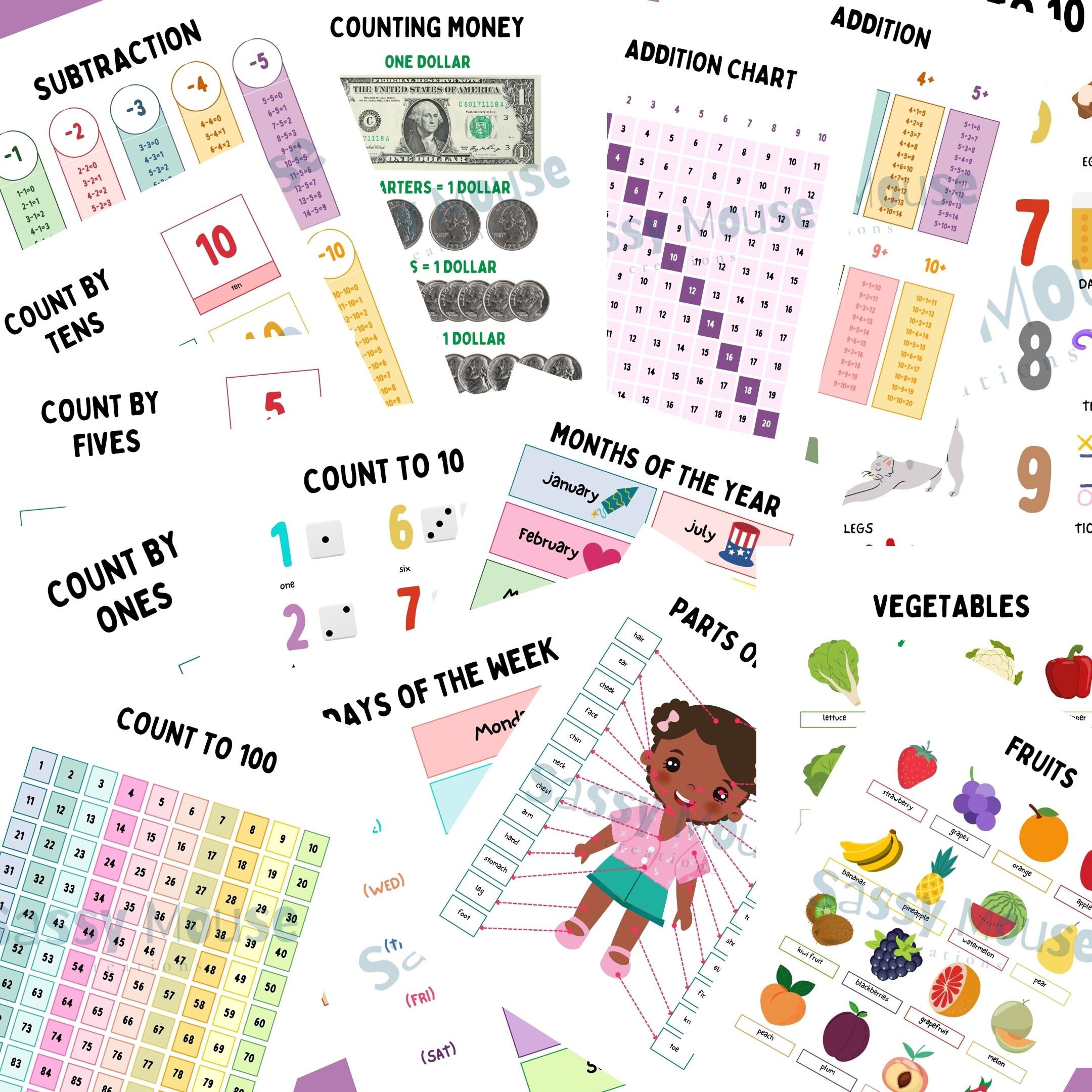Educational Bundle SET OF 22 Classroom Printables Homeschool Printables ...