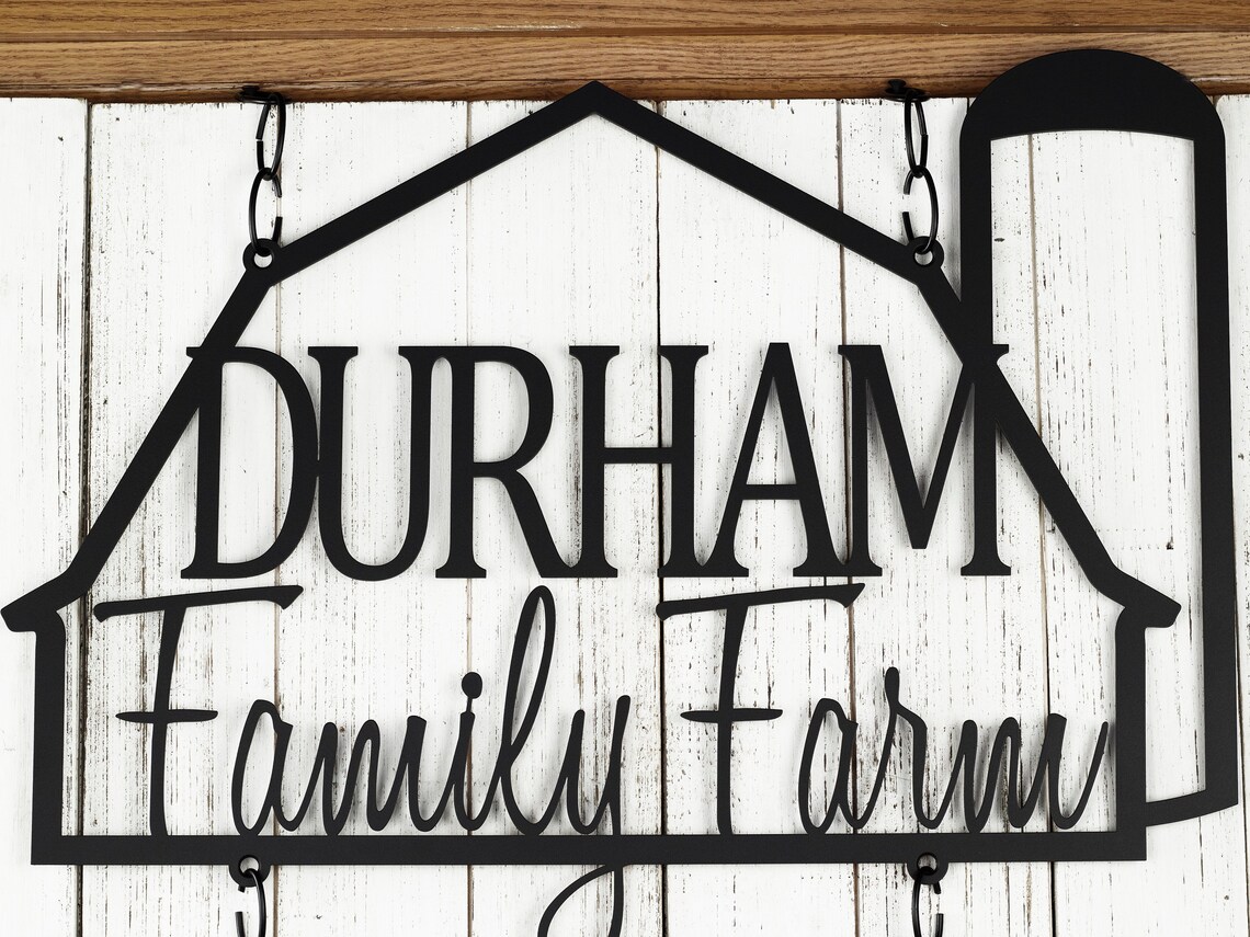 Custom Family Farm House Name Metal Sign Established Sign - Etsy