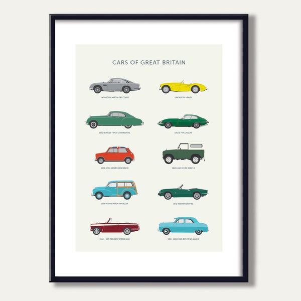 British Cars Etsy