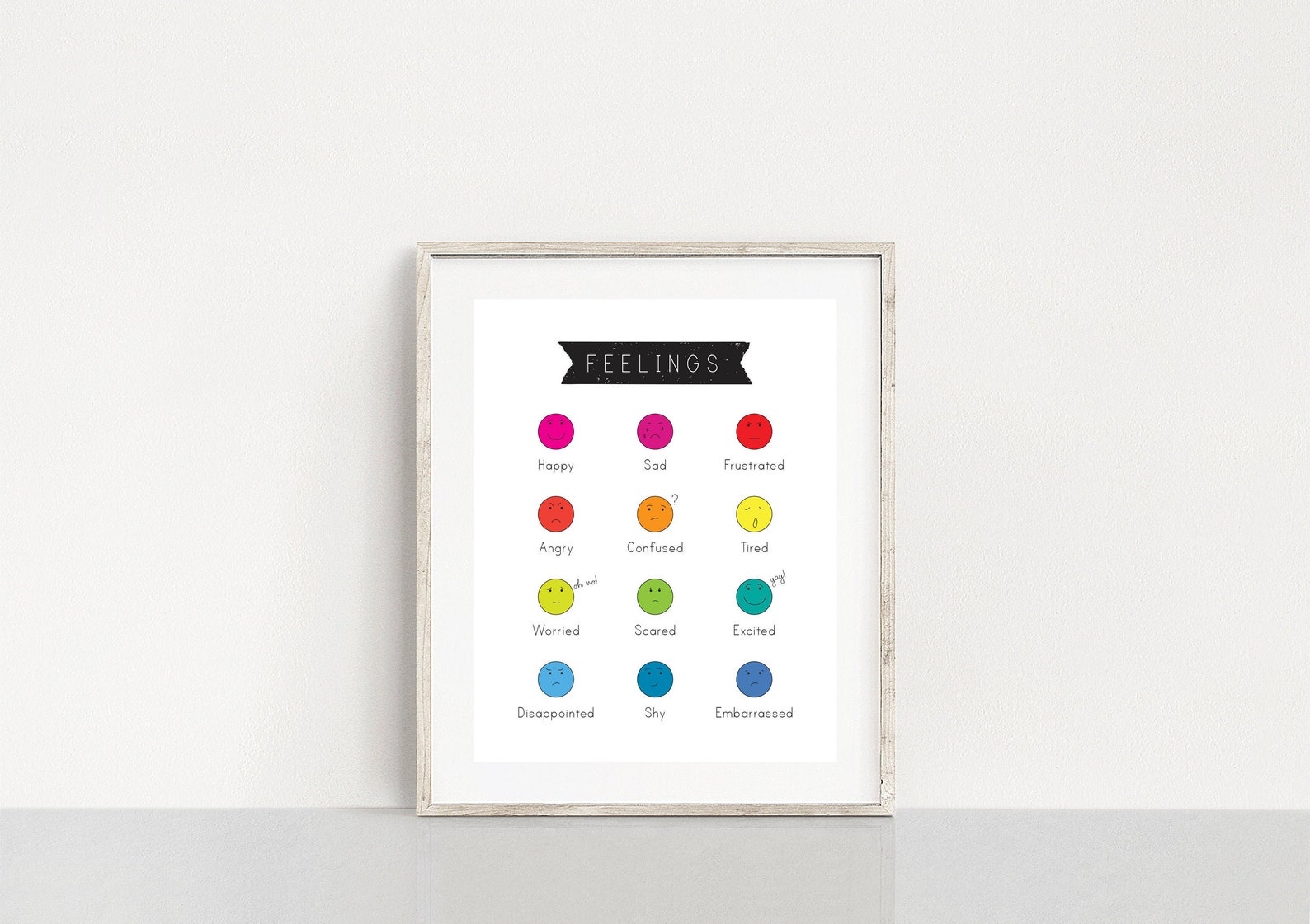 Colorful Feelings Poster for Kids, Printable Feelings Chart ...
