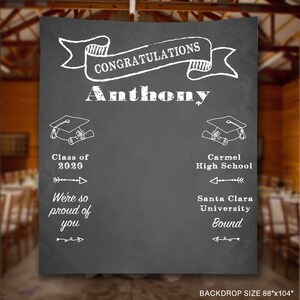 Graduation Party Backdrop, Photo Booth Background, Custom Graduation ...