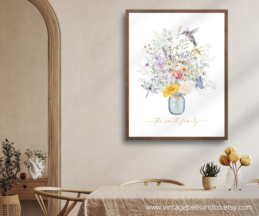 Custom Birth Flower Family Bouquet, Whimsical Watercolor Birth Flower ...