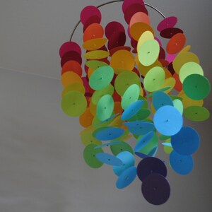 Rainbow Ombre Circle Dot Mobile // Baby Mobile - Etsy