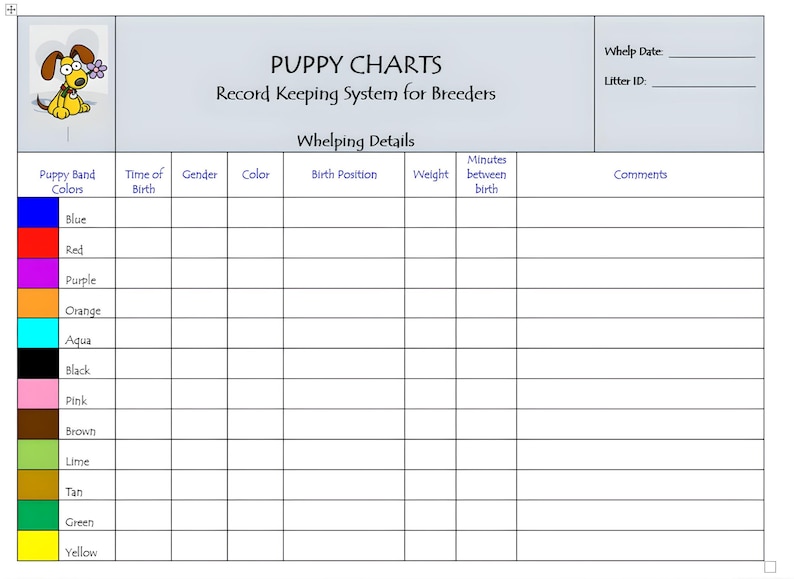 Puppy Charts for Keeping Records on New Puppy Litters - Etsy