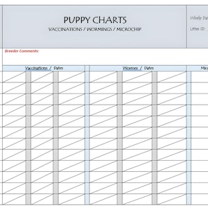 Puppy Charts DOWNLOAD for Keeping Records - Etsy