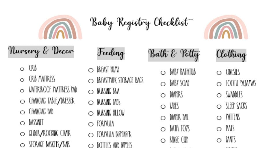 Simple Baby Registry Checklist - Etsy