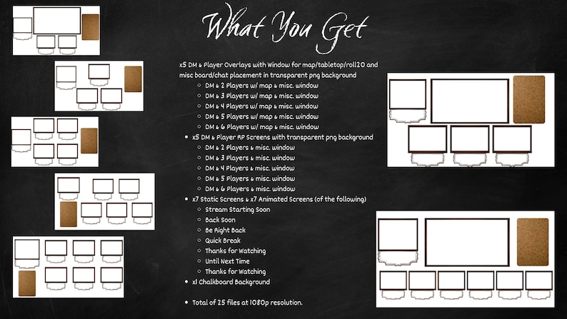 Dnd or TTRPG Blackboard Style Livestream Overlay for Actual Play ...