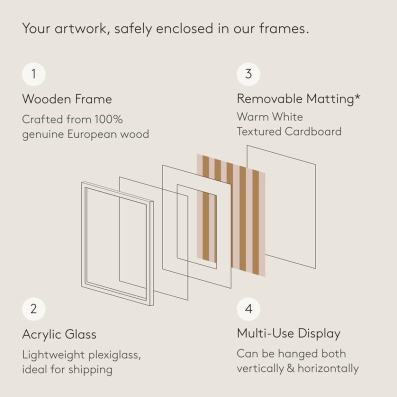 Solid Oak Wood Frame 40x40 Cm, Minimalist Wall Frame for Art or Photos ...