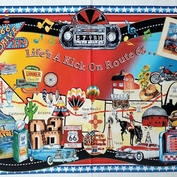 Road Map Fabric Panel - Etsy
